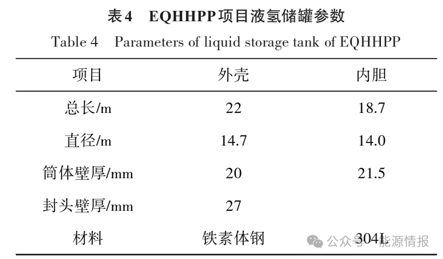 一文读懂液氢储运技术发展前景_新浪财经_新浪网
