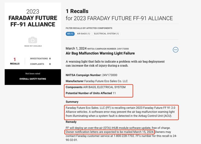 FF91召回率100%！贾跃亭造车9年，一次性全部召回，总共11辆，其中1辆是他自己的⋯⋯|贾跃亭_新浪财经_新浪网