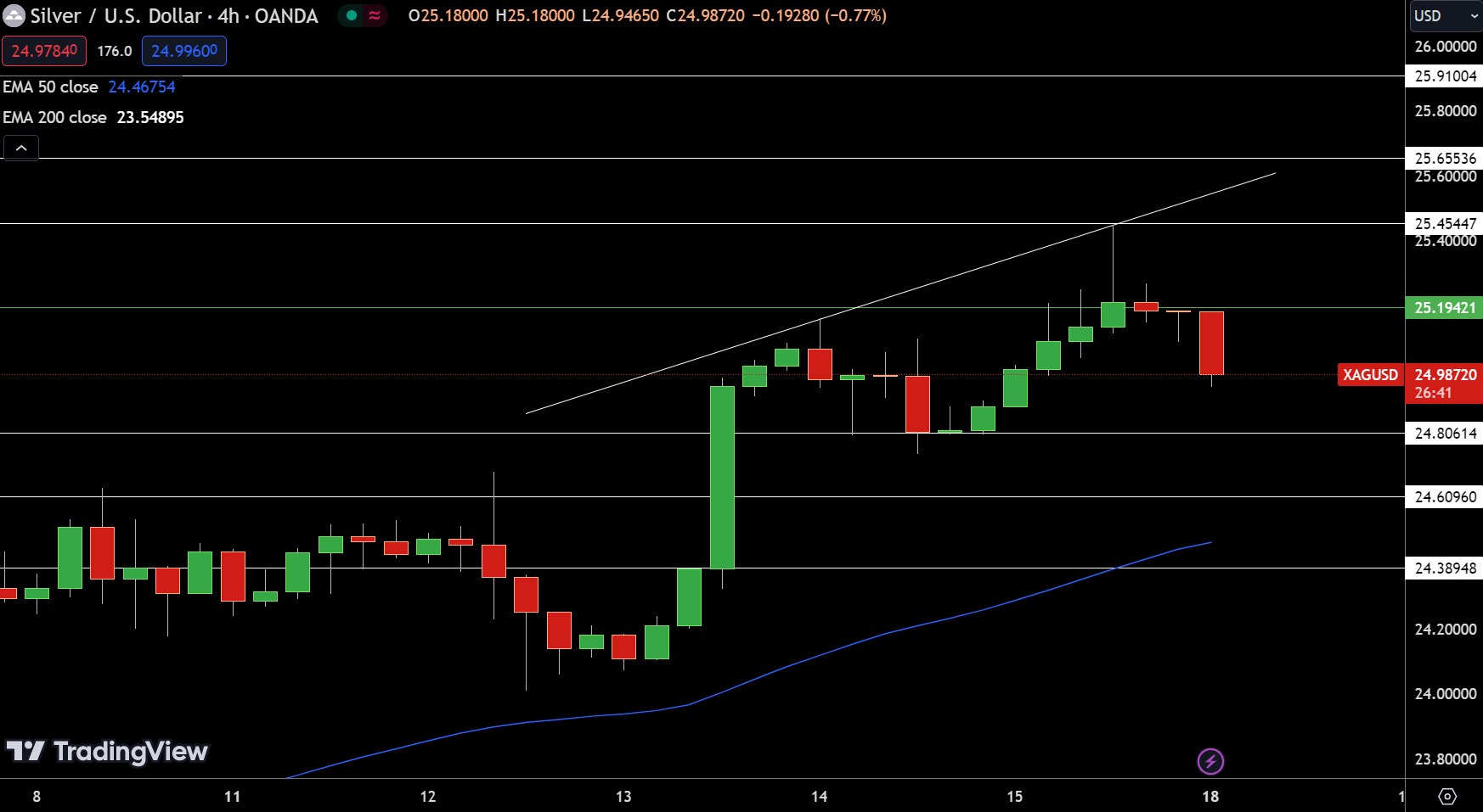 金价2150将遇更大抛售？美联储决议前谨慎加剧 FXEmpire：黄金、白银与铜价最新技术分析_新浪财经_新浪网