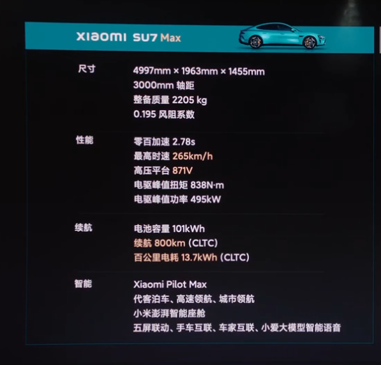 小米汽车 SU7 / Pro / Max 正式发布并上市，售价 21.59 万元-29.99 万元_新浪科技_新浪网