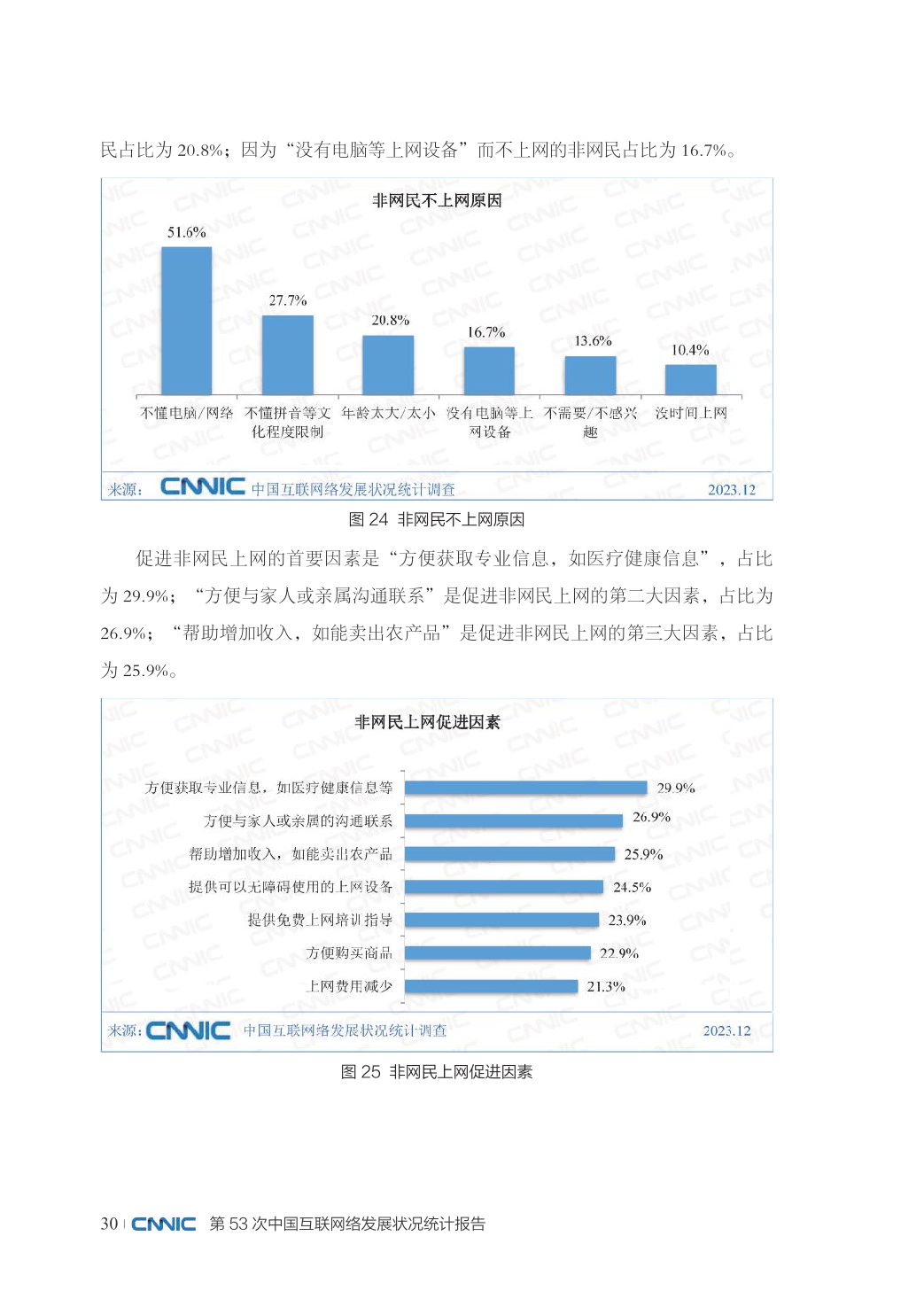 CNNIC：第53次中国互联网络发展状况统计报告|网民规模_新浪科技_新浪网