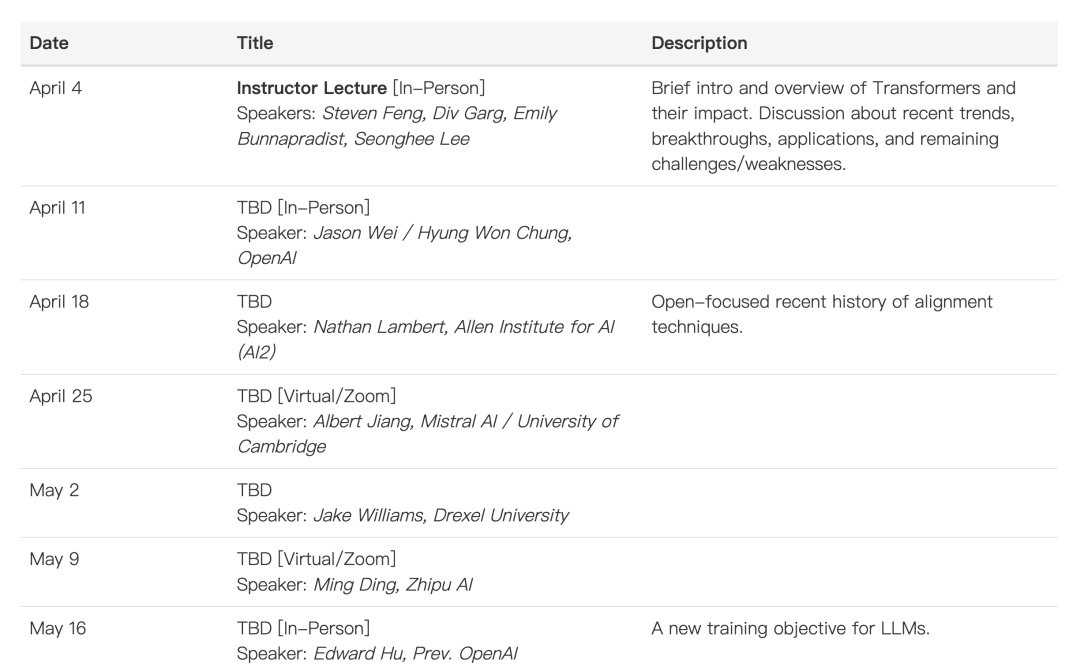 李飞飞主讲，斯坦福2024 CS231n开课，依旧座无虚席_新浪科技_新浪网
