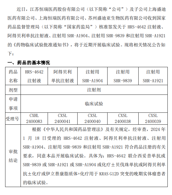 恒瑞医药KRAS G12D抑制剂联用方案获批临床_新浪财经_新浪网