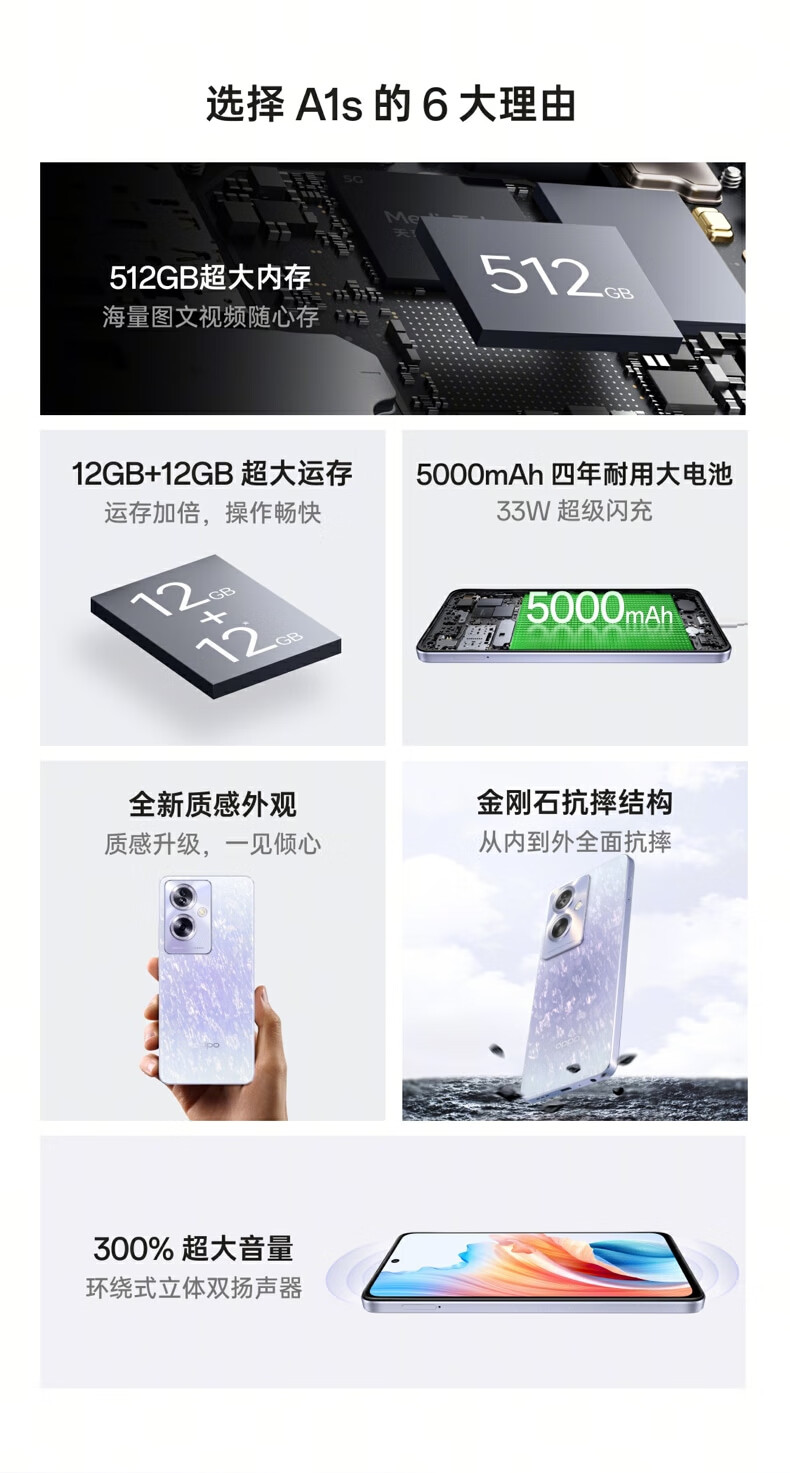 OPPO A1i、A1s 手机售价公布，分别为 1099 与 1199 元起|OPPO|电池|IT之家_新浪科技_新浪网