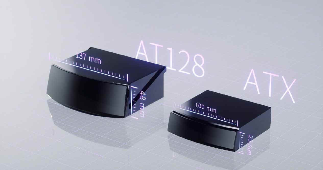 禾赛发布第四代芯片架构的超广角远距激光雷达ATX|智能汽车_新浪财经_新浪网