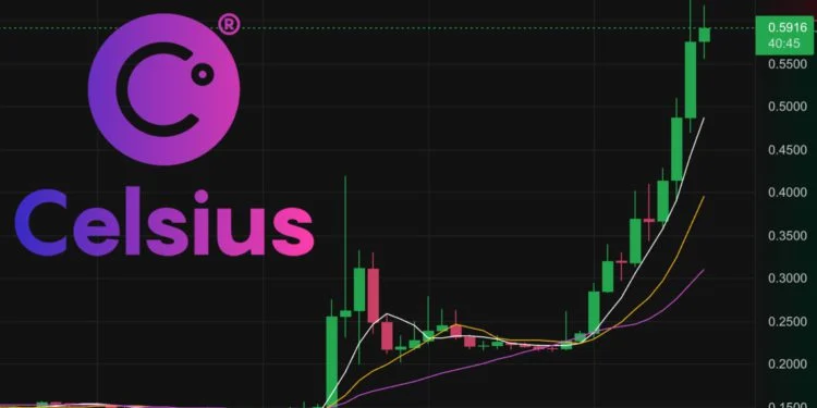 Celsius销毁94%代币，$CEL单周暴涨背后的原因？_新浪财经_新浪网