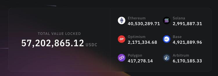 浅析Synthetix创始人的新项目Infinex：首日“吸金”逾5000万美元，会发新代币吗？|DeFi_新浪财经_新浪网