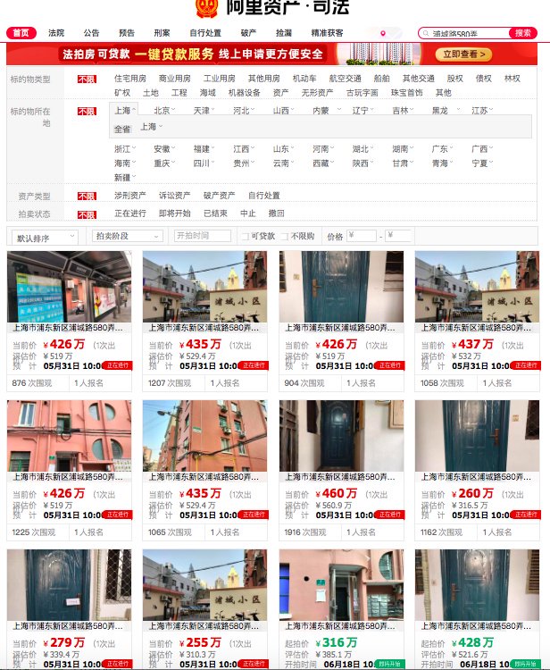 世茂47套网红老破小低调上架阿里拍卖，申请人和抵押权人均为陆家信托|上海市_新浪财经_新浪网