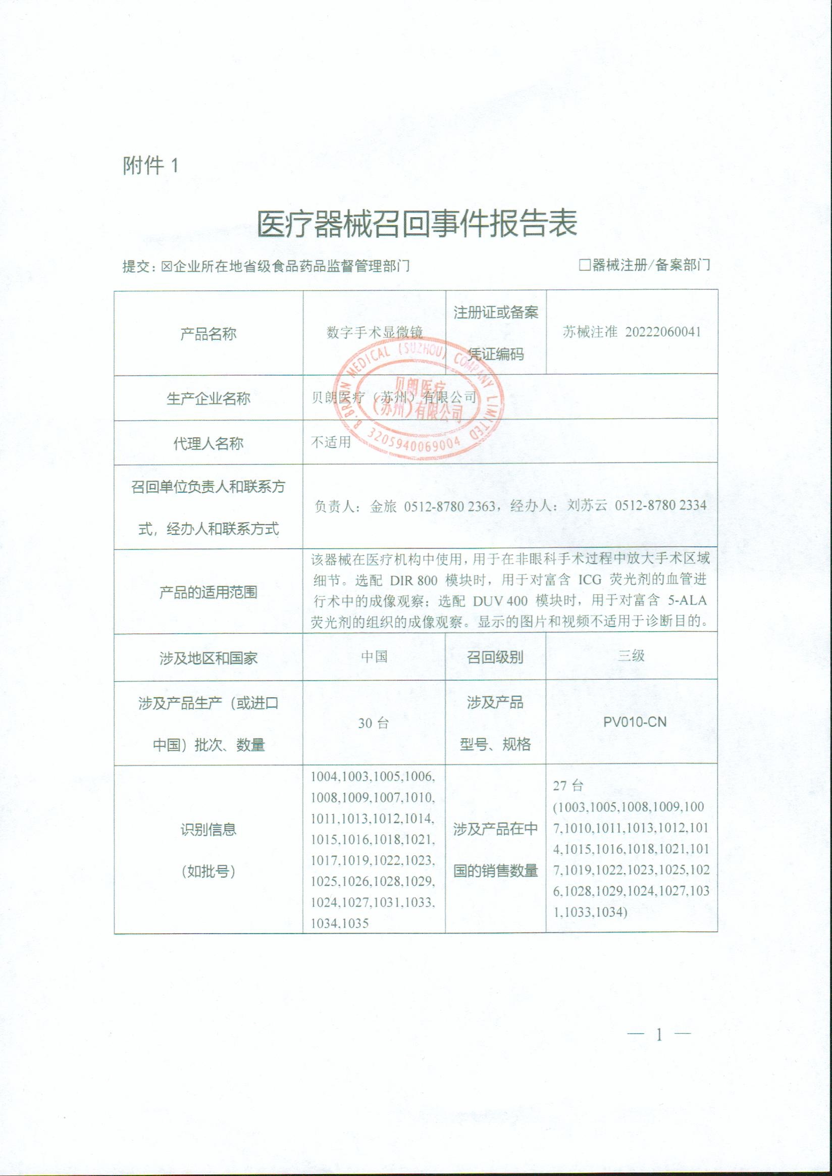 贝朗医疗（苏州）有限公司对数字手术显微镜主动召回|显微镜_新浪财经_新浪网