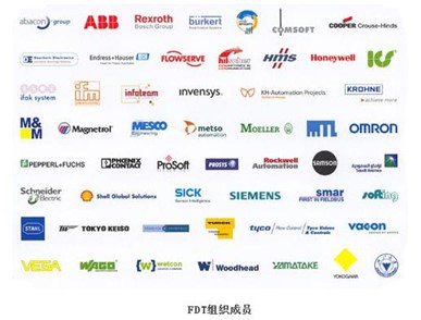 FDT/DTM技术：工业自动化世界的指挥棒|自动化|通信|工业_新浪科技_新浪网