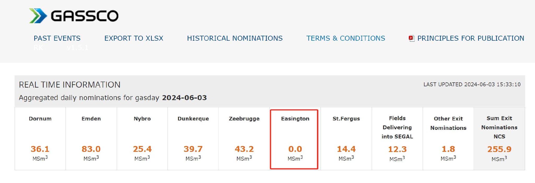 一条管道上的小小裂缝 推动欧洲天然气期货跳涨至年内新高|天然气_新浪财经_新浪网