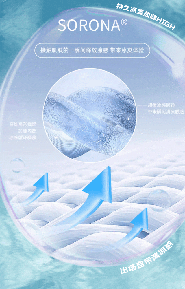 Metersbonwe x SORONA，瞬间冰凉过夏天！_新浪新闻