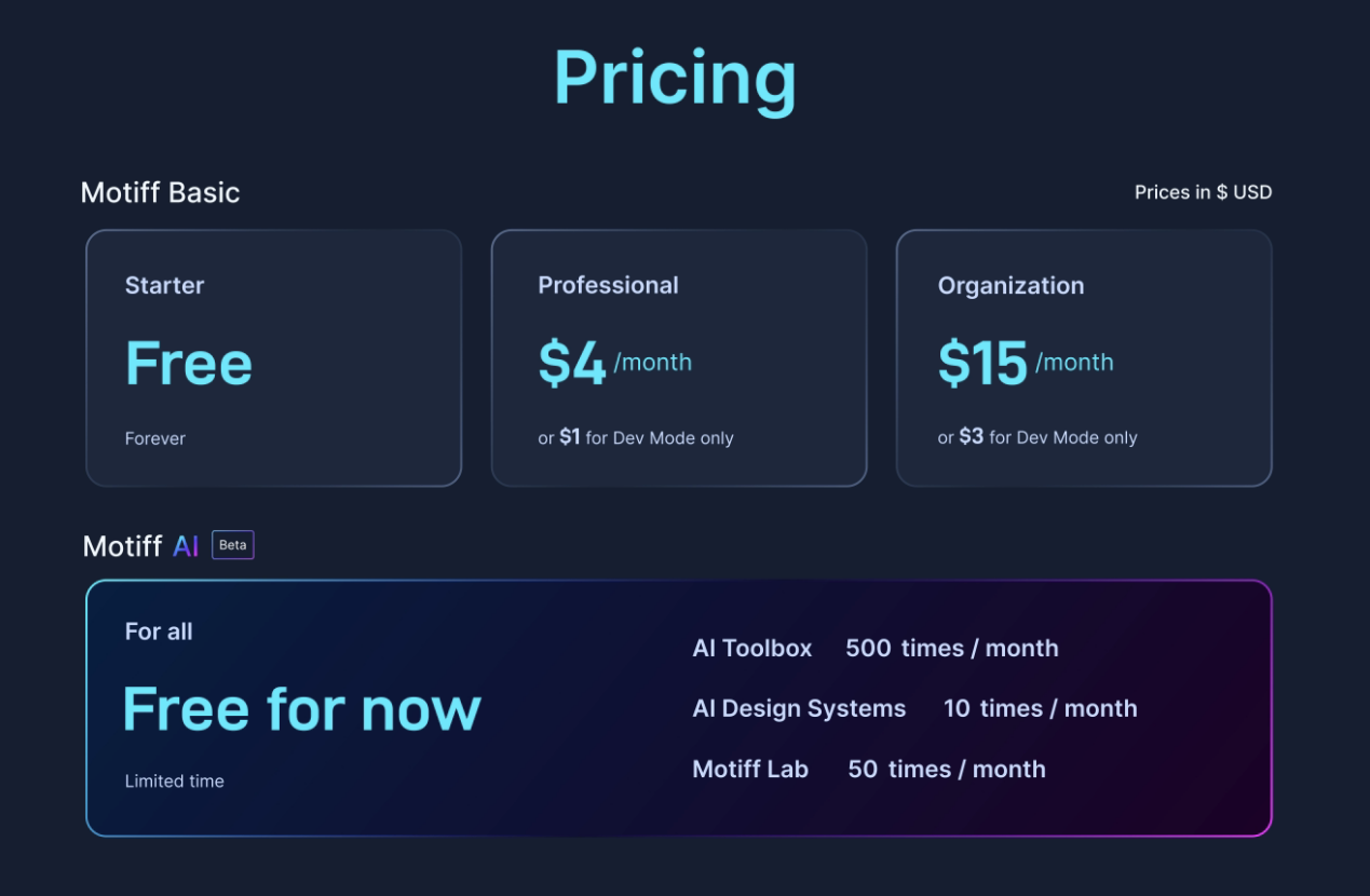 AI提效+AI生成，AI时代设计工具Motiff妙多发布多个AI原创功能|AI_新浪科技_新浪网