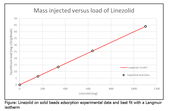 ERA学术快讯丨探索ICU治疗新突破：Jafron HA380在脓毒症AKI中的应用_新浪财经_新浪网