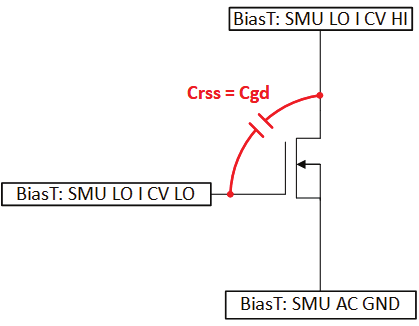 MOSFET器件的高压CV测试详解|电压_新浪科技_新浪网