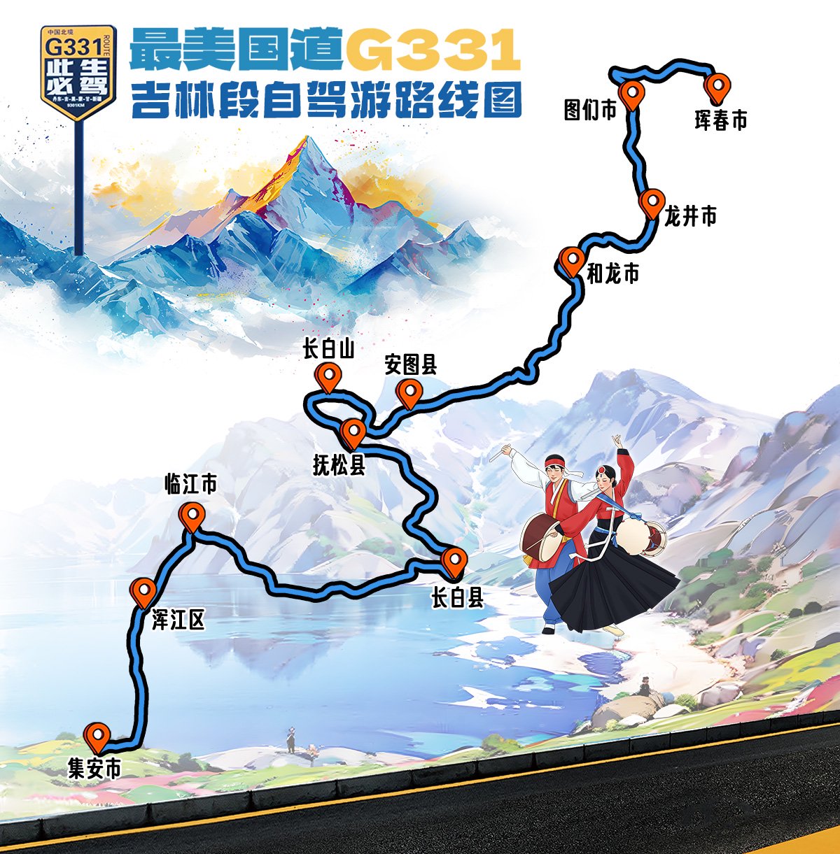 新发路观察+｜“奔万亿”！吉林“三项规划”发布背后的“诗和远方”|吉林省_新浪财经_新浪网