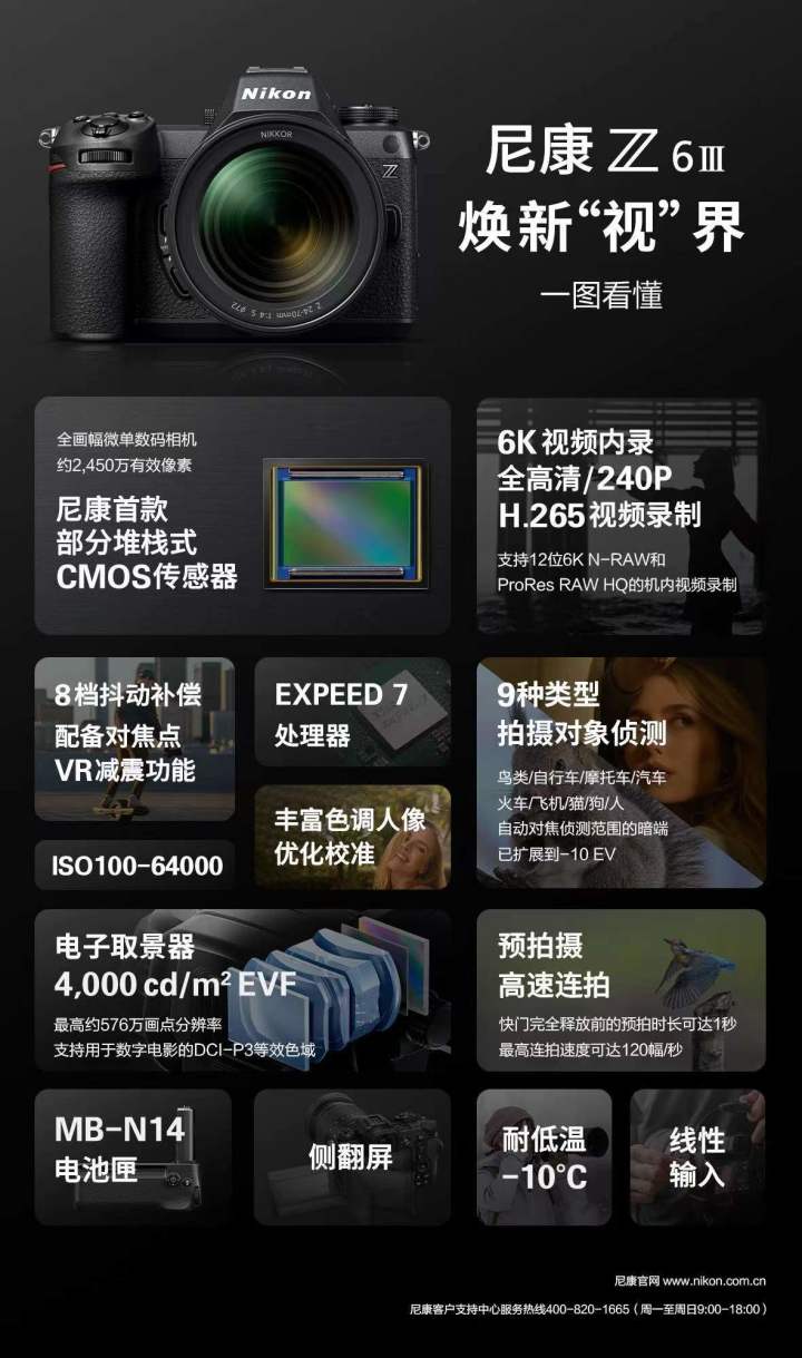 尼康发布Z6III无反相机 首搭部分堆栈式CMOS售价18999元|尼康|无反相机_新浪科技_新浪网
