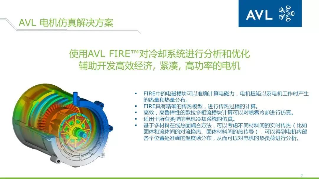 基于AVL FIRE的电机热管理仿真分析介绍_新浪科技_新浪网