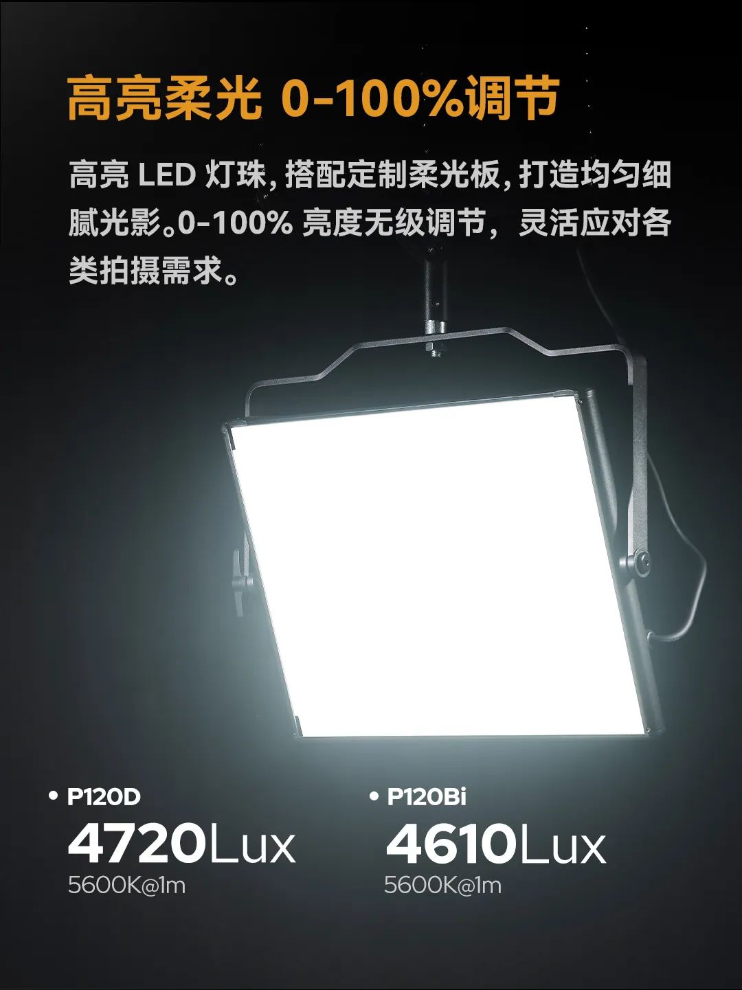 神牛 P120D / Bi LED 影视平板灯发布：5 台串联、V 口电池供电，4780/4980 元|电池|IT之家|设计_新浪科技_新浪网