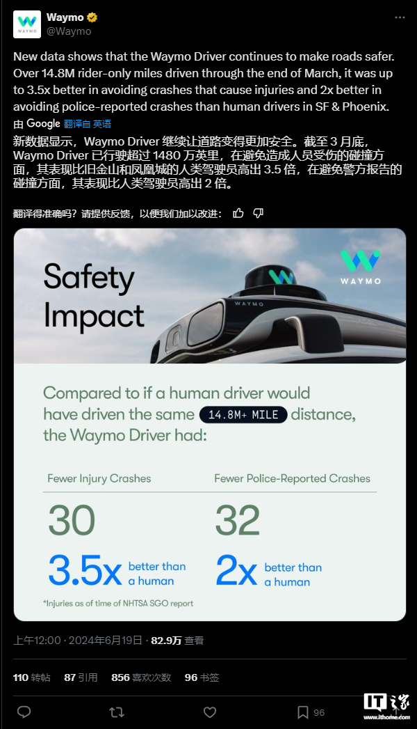 尽管事故不断，Waymo 仍坚称其无人驾驶汽车比人类安全 200%|无人驾驶汽车|自动驾驶汽车_新浪科技_新浪网