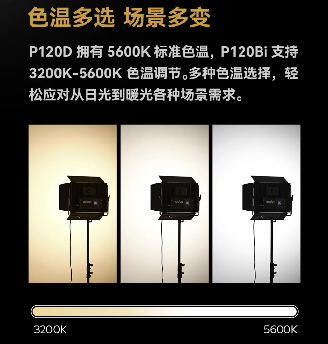 神牛 P120D / Bi LED 影视平板灯发布：5 台串联、V 口电池供电，4780/4980 元|电池|IT之家|设计_新浪科技_新浪网