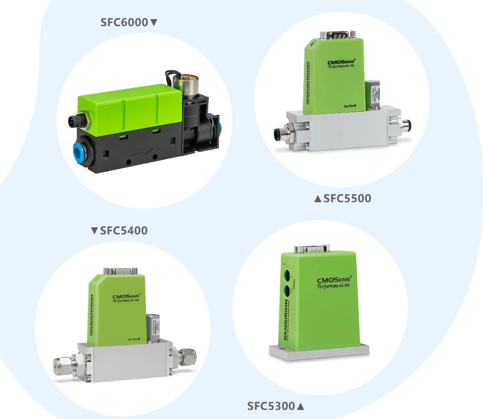 质量流量控制器在气相色谱中的应用|仪器_新浪科技_新浪网