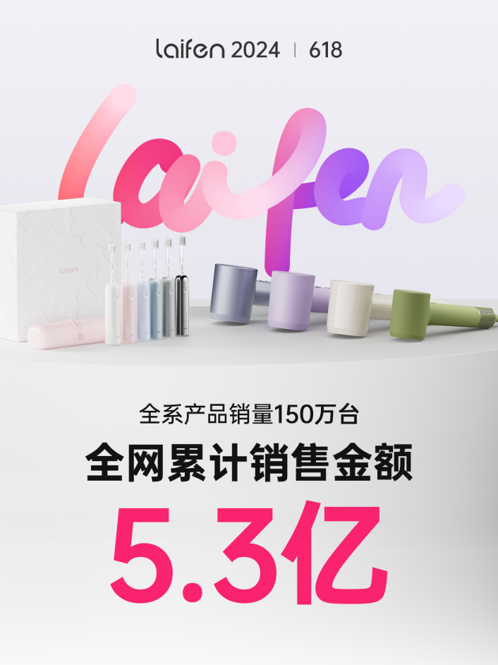 徕芬2024 618跨越式增长：持续创新 让好科技惠及人人|618|电动牙刷_新浪科技_新浪网
