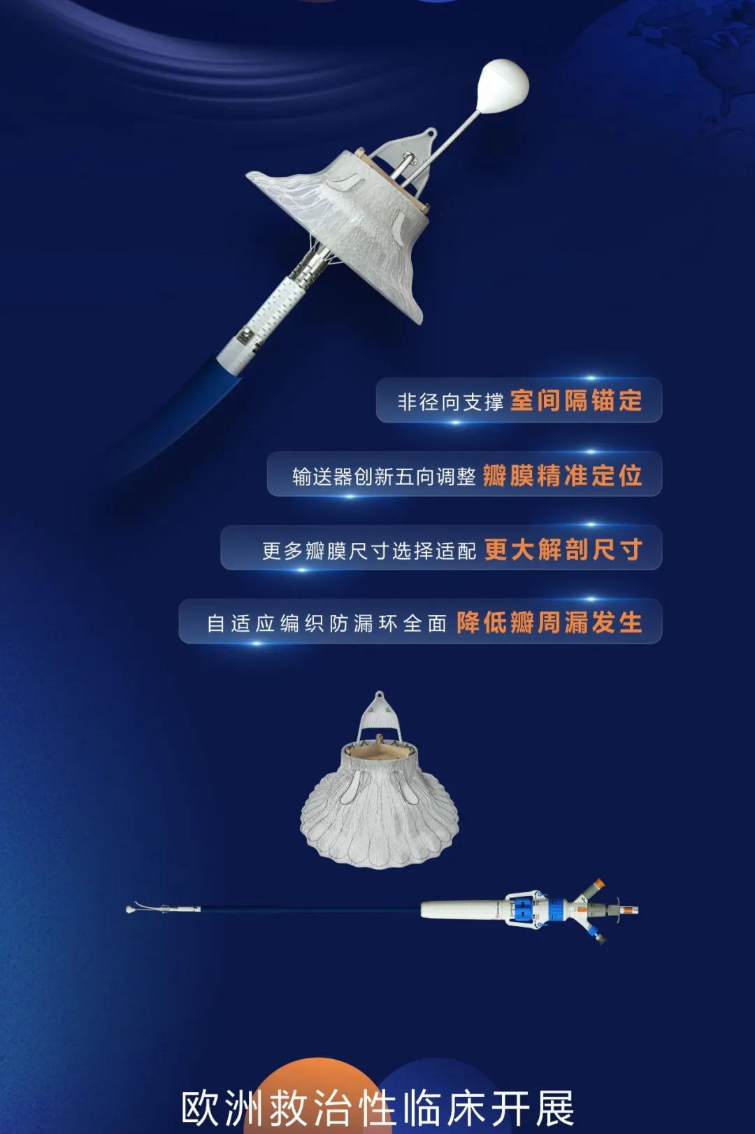 LuX-Valve Plus | EuroPCR 2024重磅发布欧洲救治性临床进展|欧洲_新浪财经_新浪网