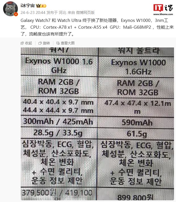 三星 Exynos W1000 处理器规格曝光，Galaxy Watch7 / Ultra 首发|galaxy_新浪财经_新浪网