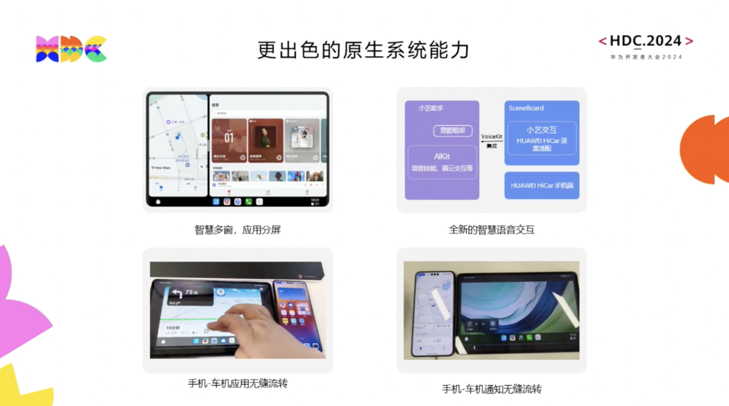 华为鸿蒙 HarmonyOS NEXT 升级 HiCar：类车机 UI 布局、应用 / 通知无缝流转|HarmonyOS|NEXT|华为鸿蒙 ...