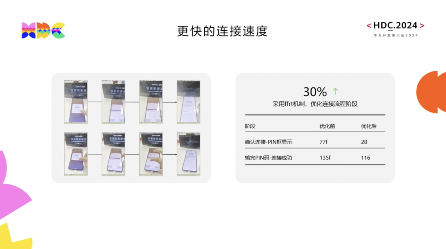 华为鸿蒙 HarmonyOS NEXT 升级 HiCar：类车机 UI 布局、应用 / 通知无缝流转|HarmonyOS|NEXT|华为鸿蒙_新浪科技_新浪网