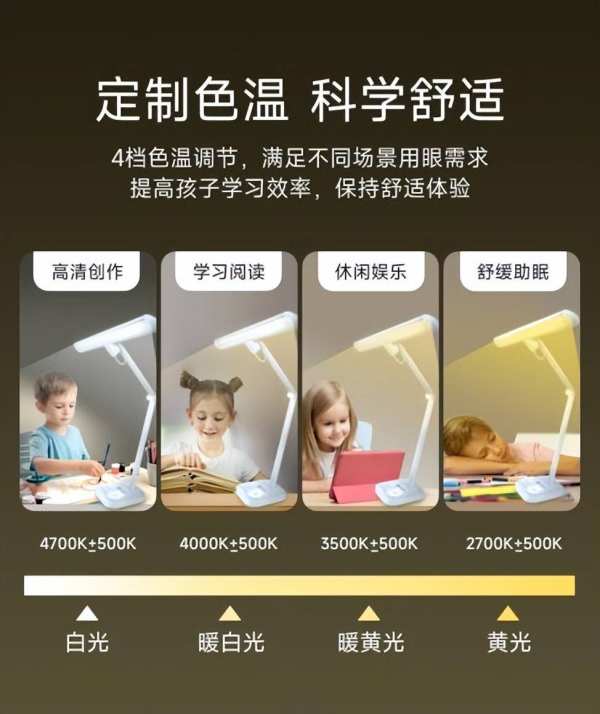 brieye珍悦目护眼灯：仿生“自然光”，守护青少年健康视力|健康|设计_新浪科技_新浪网