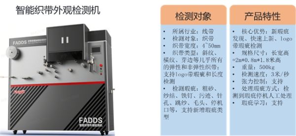 锐捷网络闪耀CVPR 2024，外观异常检测方案斩获世界认可！_新浪科技_新浪网