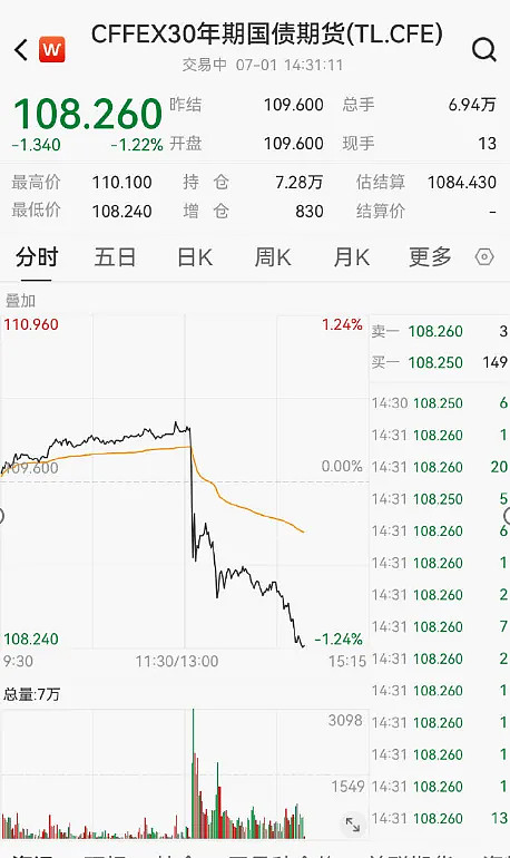 央妈的话大家也不信了|博格_新浪财经_新浪网