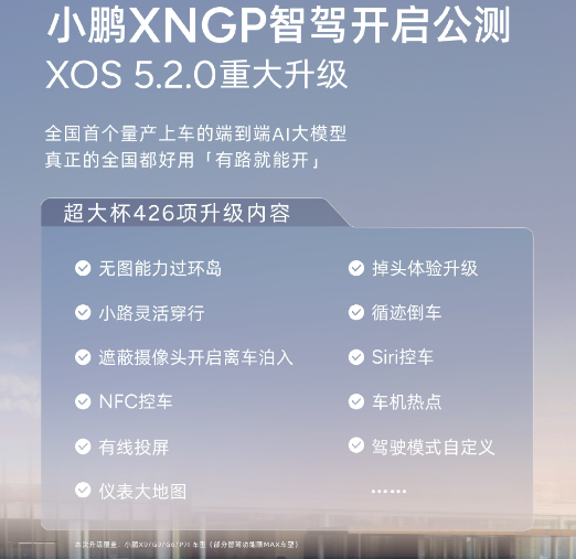小鹏XNGP智驾XOS 5.2.0版本开始推送 426项升级内容|小鹏_新浪科技_新浪网