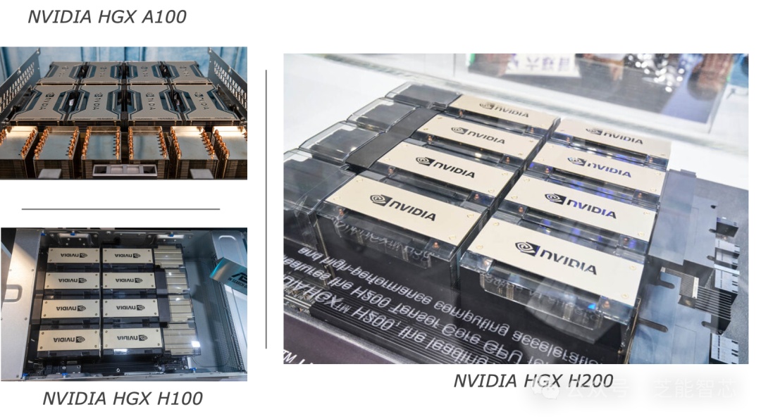 英伟达NVLink 交换芯片升级：HGX B200__财经头条