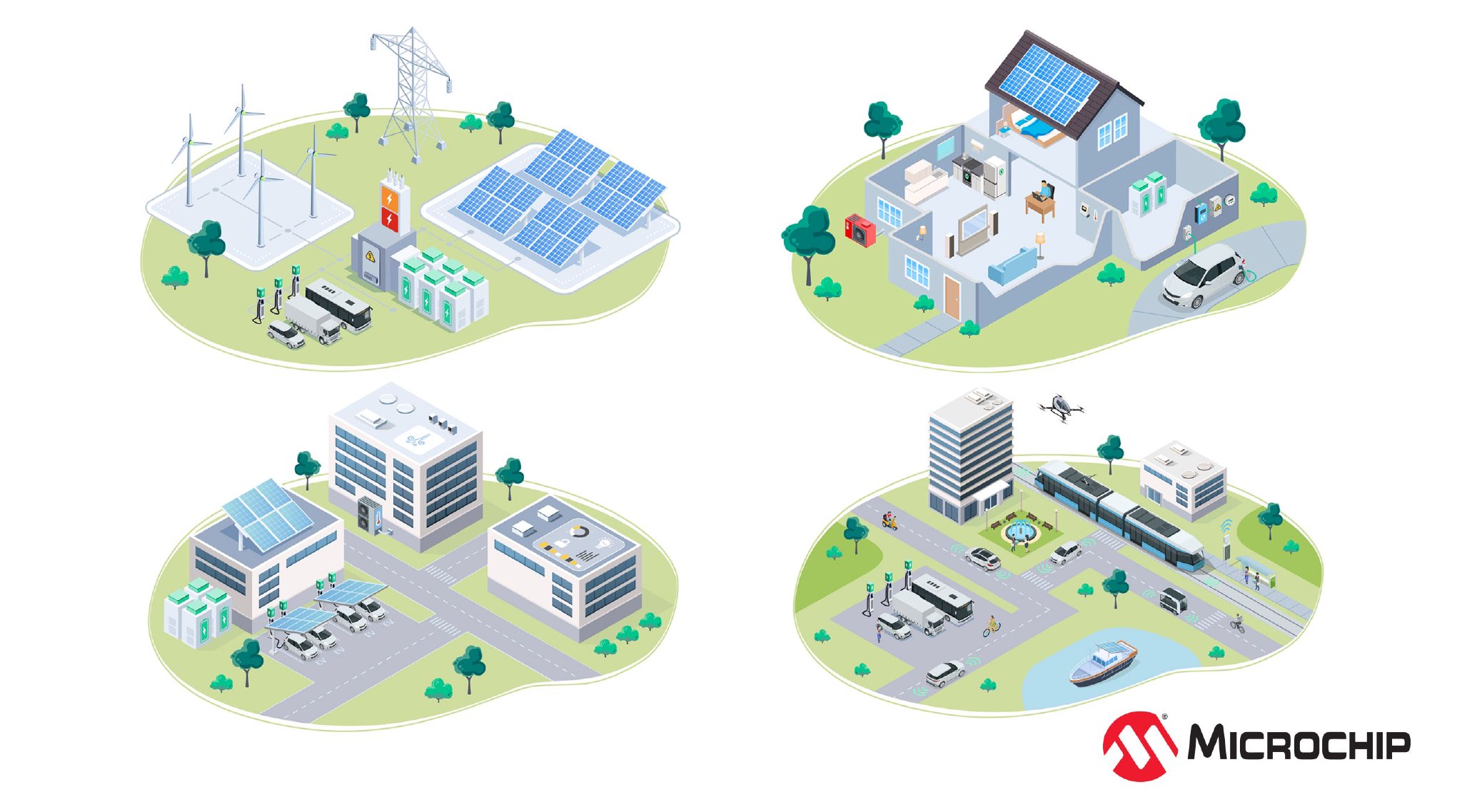 Microchip发布《2023年可持续发展报告》_新浪科技_新浪网