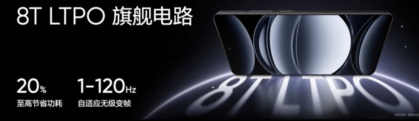 realme 真我 GT6 手机搭京东方 8T LTPO 柔性“电竞无双直屏”，峰值亮度 6000 尼特|京东方|电竞|直屏_新浪科技_新浪网