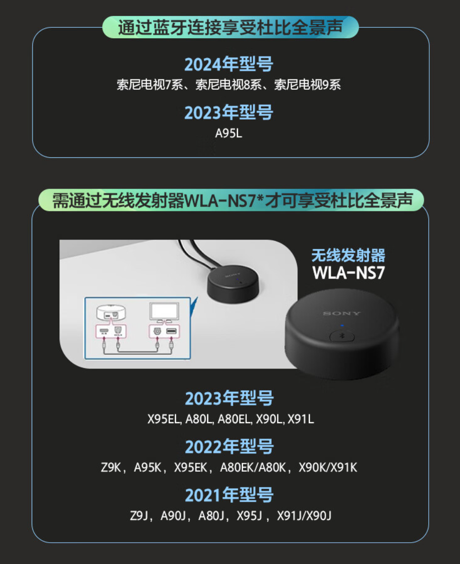索尼“回音壁”HT-AN7 颈挂式蓝牙音箱开启预售，到手不高于 1999 元|索尼|IT之家|蓝牙音箱_新浪科技_新浪网