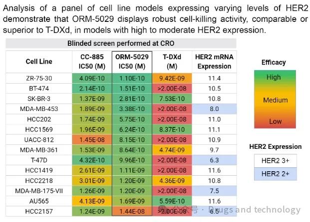 【关注】聊聊基于protac的ADC_新浪财经_新浪网