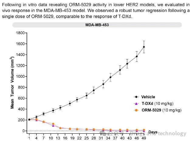 【关注】聊聊基于protac的ADC_新浪财经_新浪网