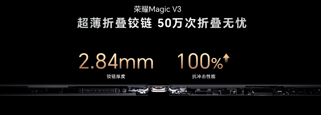 荣耀 Magic V3 / Vs3 折叠屏手机发布：9.2mm“内折轻薄新纪录”，8999/6999 元起|荣耀 Magic|华为荣耀|折叠屏 ...