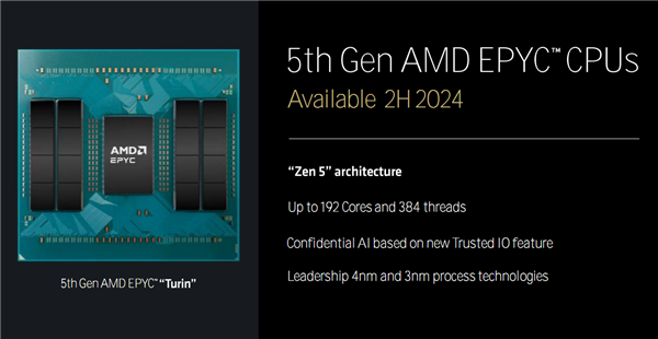 Zen 5对比初代已提升85％！AMD CPU/GPU/NPU三大新架构揭秘|Zen|AMD|指令_新浪科技_新浪网