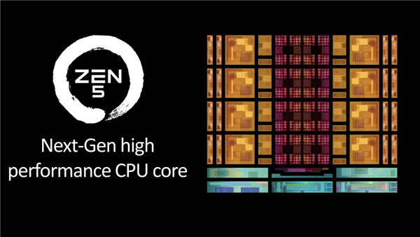 Zen 5对比初代已提升85％！AMD CPU/GPU/NPU三大新架构揭秘|Zen|AMD|指令_新浪科技_新浪网