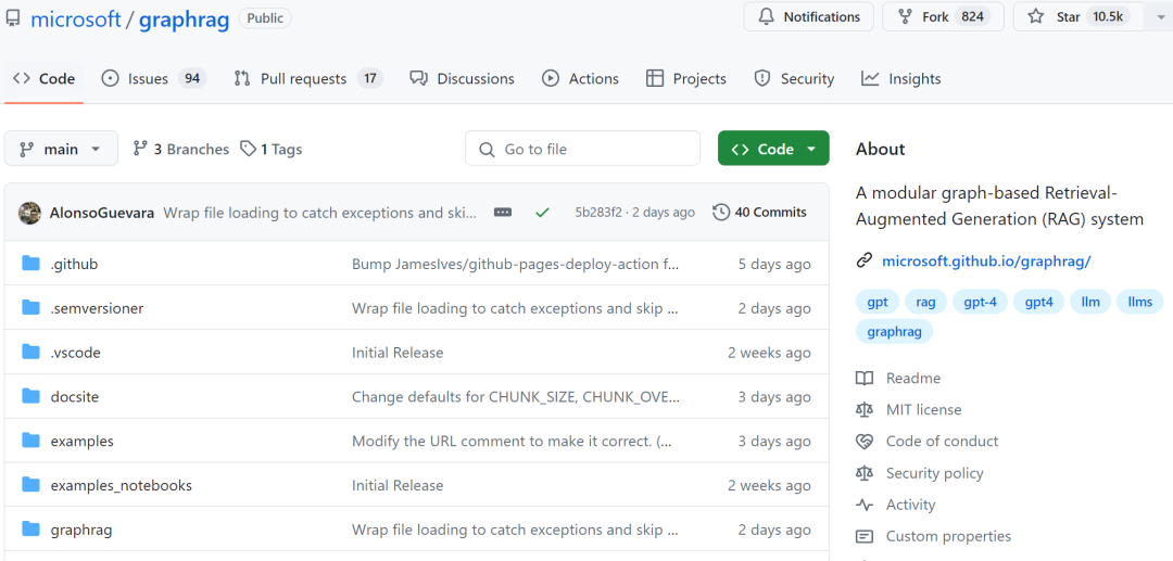 微软开源的GraphRAG爆火，Github Star量破万，生成式AI进入知识图谱时代？|知识图谱|AI|微软_新浪科技_新浪网