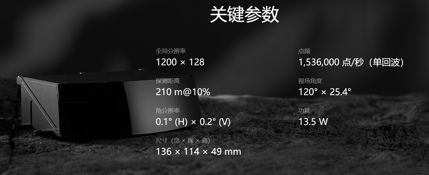 单车 4 台禾赛 AT128 激光雷达，第六代百度萝卜快跑无人车今年陆续投放市场|百度|激光雷达|单车_新浪科技_新浪网