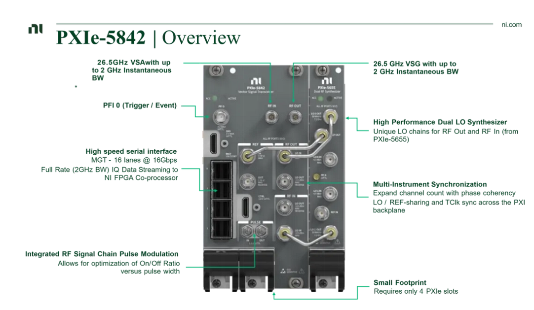 无线BMS(wBMS)测试解决方案|OTA_新浪科技_新浪网