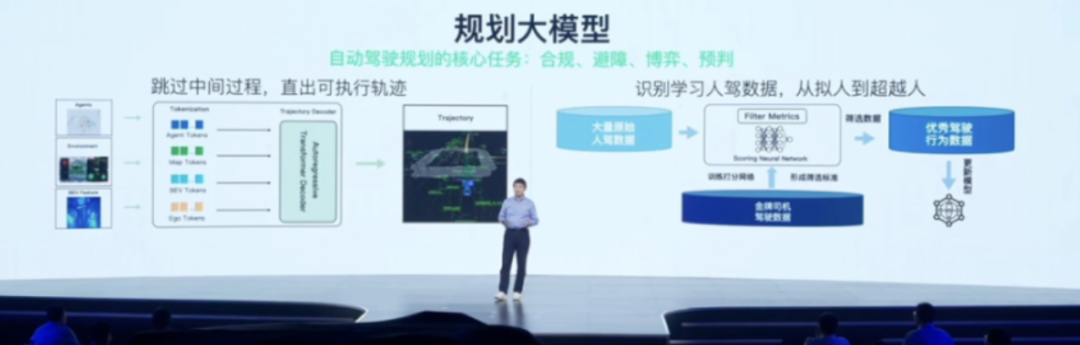 萝卜快跑技术解析：百度在Apollo Day 2024上讲了什么？__财经头条