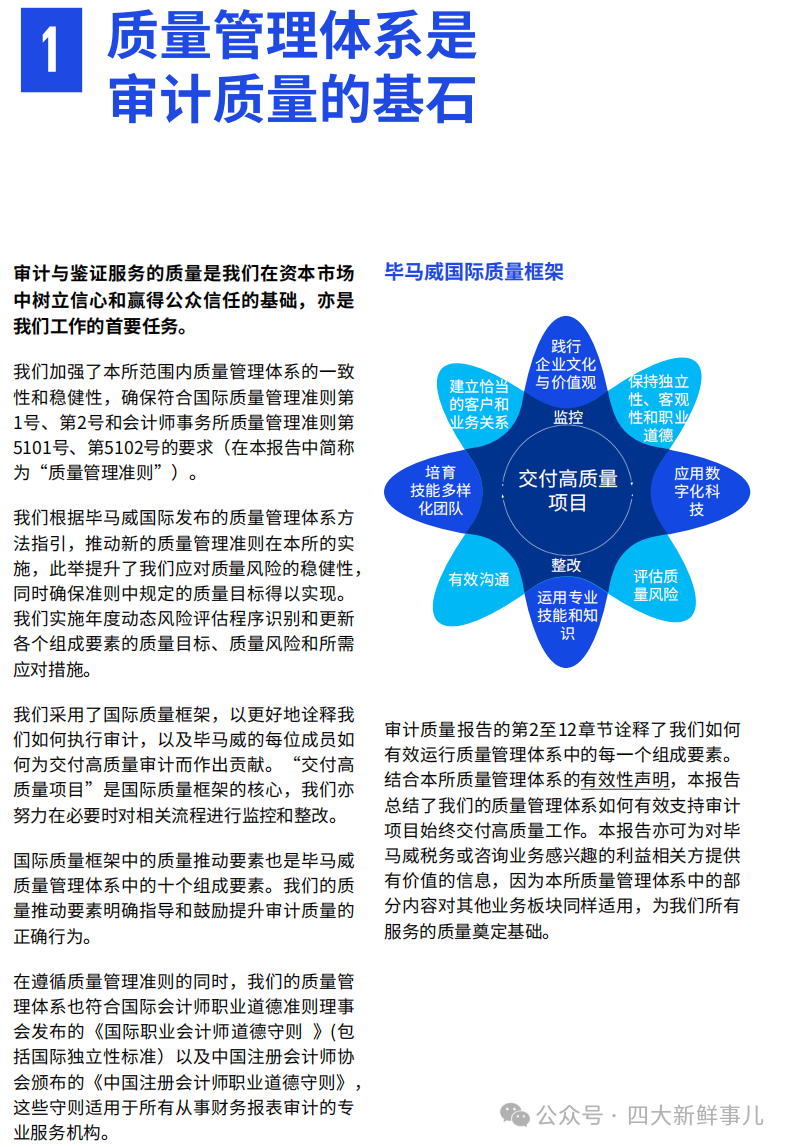 行业唯一！信息量大！毕马威中国重磅发布《2023年度审计质量报告》！_新浪财经_新浪网