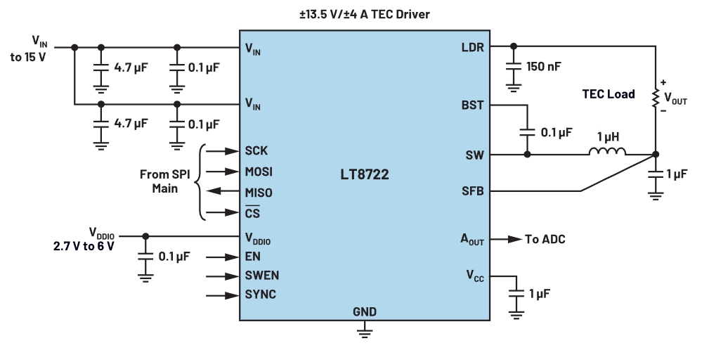 如何使用珀尔帖装置实现更高功率的热电冷却|热量_新浪科技_新浪网